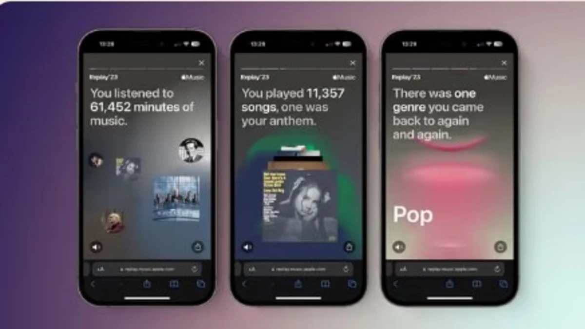 apple replay 2025 Guide: Celebrate a Decade of Music with Apple Music