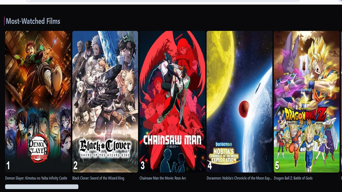 Guide to Smooth Anime Streaming: anime salt